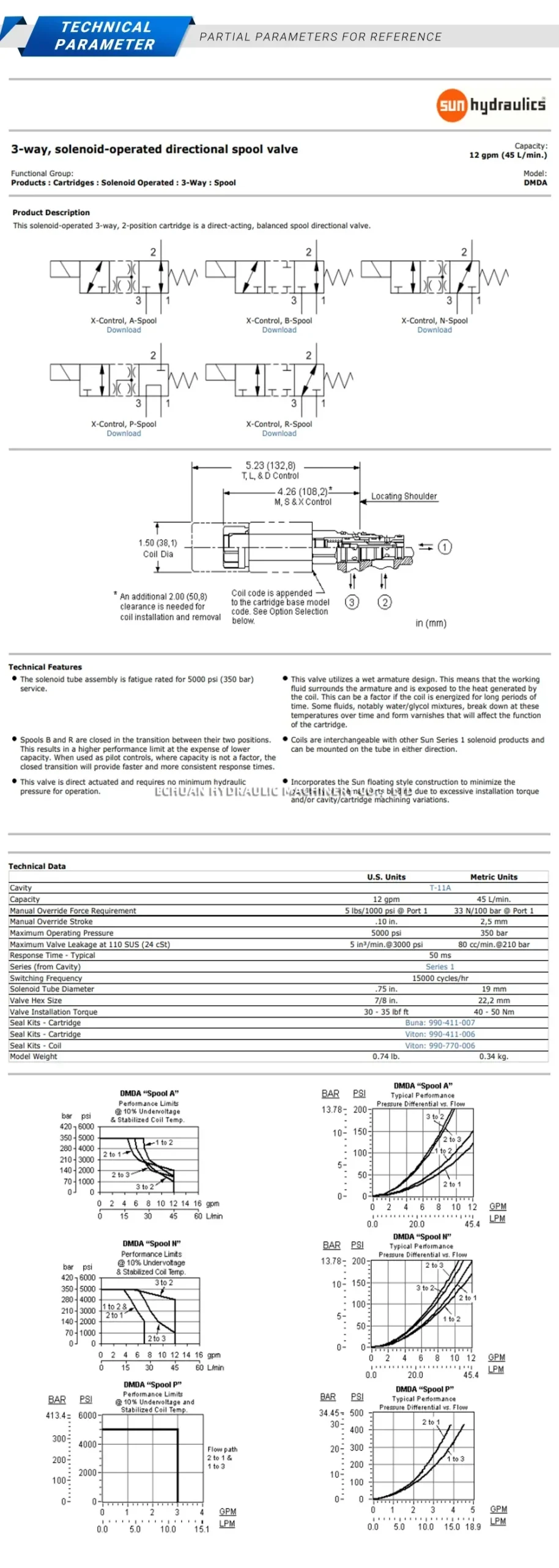 SUN DMDA-MNN - Echuan Hydraulic