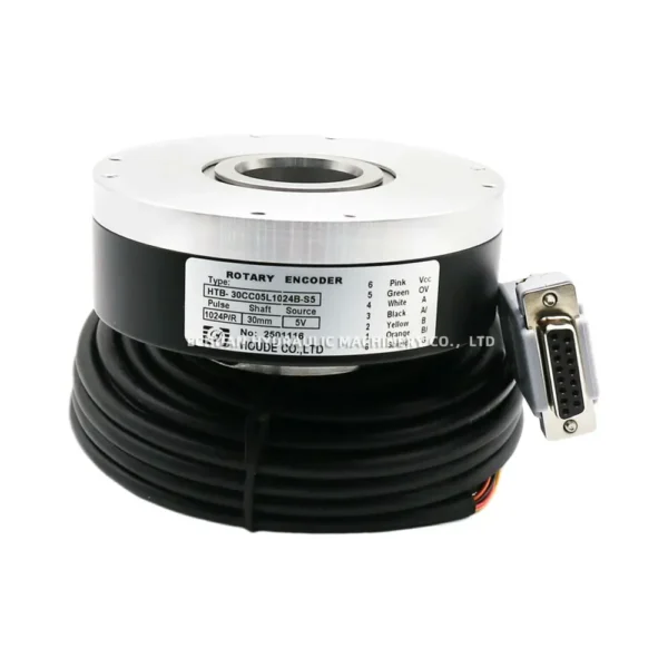 Houde HTB-30CC05L1024B-S5 - Echuan Hydraulic